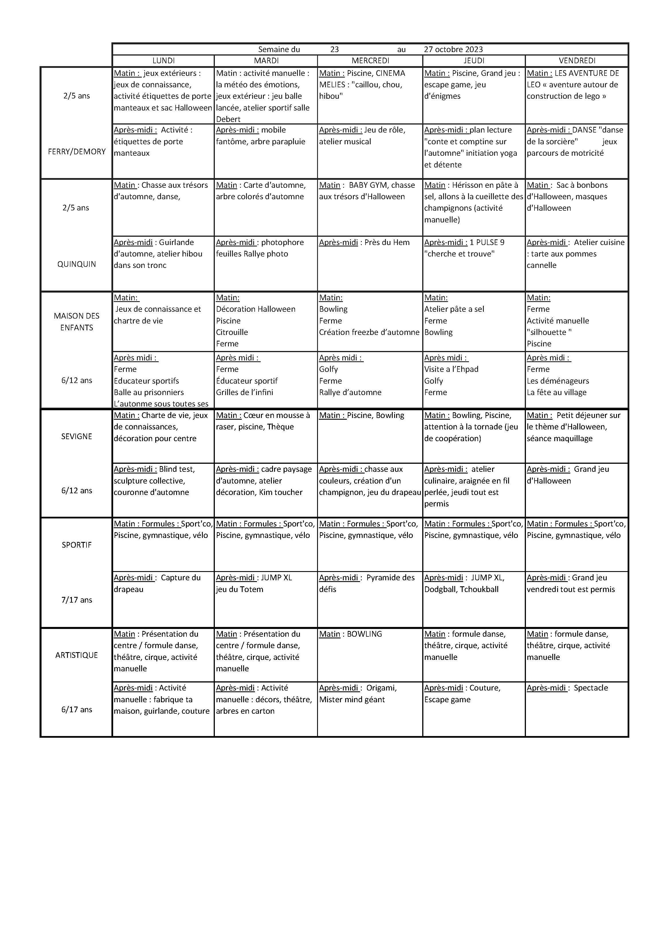 Accueils de loisirs / Loisirs / Enfance / Jeunesse - Ville de Lomme